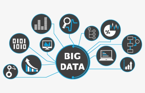 Big Data Analytics Digitaldara - Big Data , Free Transparent Clipart ...