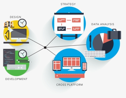 Software Development Icon Png , Free Transparent Clipart - ClipartKey