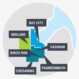 Great Lakes , Free Transparent Clipart - ClipartKey