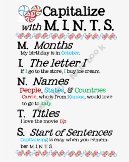 Clip Art Mints Acronym For Teaching - Use Capital Letters English ...