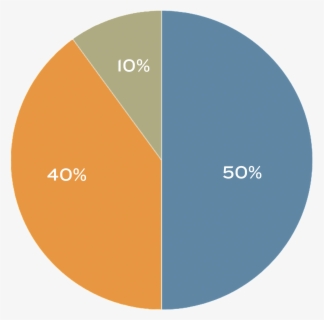 10% Pie Chart - 10% Full Pie Chart , Free Transparent Clipart - ClipartKey
