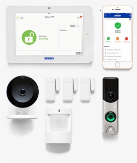 Home Security System Png Free Download - Cctv Camera Dvr Png , Free ...
