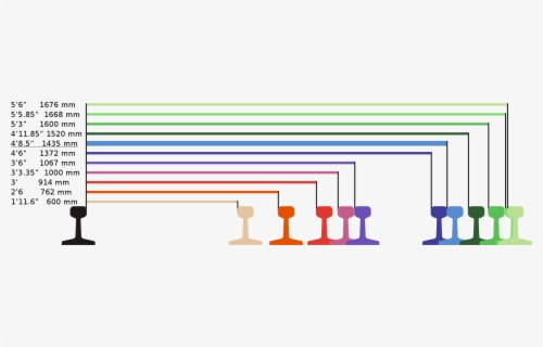 Transparent Rpm Gauge Clipart - 1435 1067 , Free Transparent Clipart ...