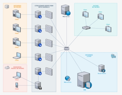 Rack Diagram - Network Diagram Draw Io , Free Transparent Clipart ...
