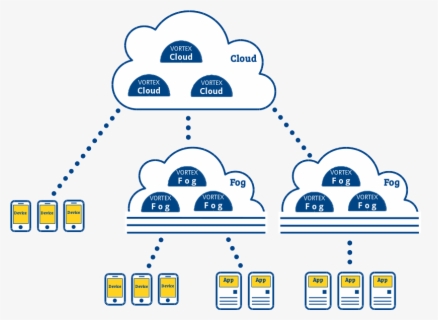 Tolerance Icon , Free Transparent Clipart - ClipartKey