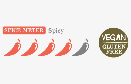 Spicy Meter , Free Transparent Clipart - ClipartKey