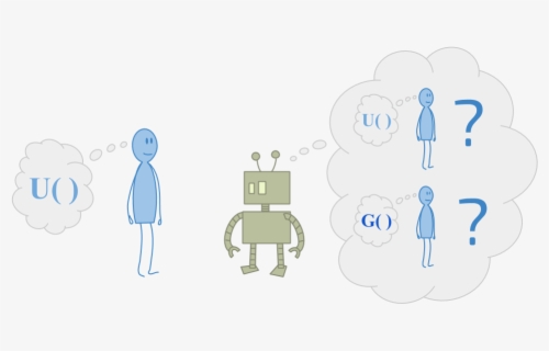 Learning Values - Illustration , Free Transparent Clipart - ClipartKey