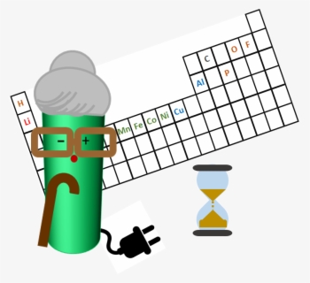 Ageing Batteries , Free Transparent Clipart - ClipartKey