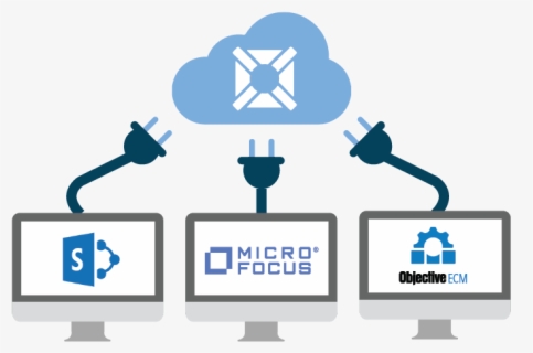 Focus Icon Png , Free Transparent Clipart - ClipartKey