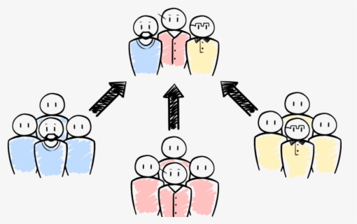 Sprint Retrospective For Scaled Scrum - Cartoon , Free Transparent ...