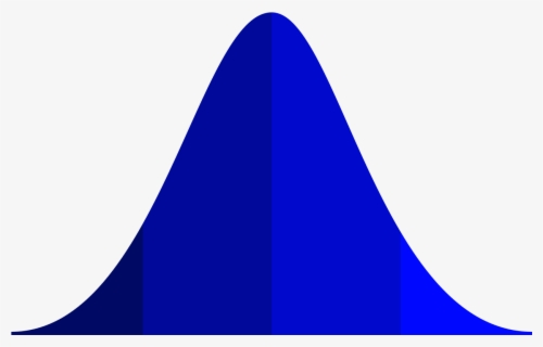 Polygenic Traits Easy Drawings , Free Transparent Clipart - ClipartKey