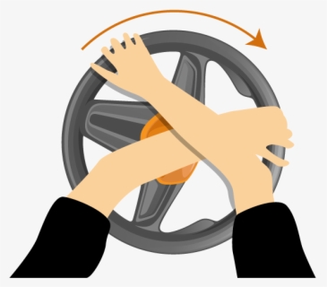 Driver Steering Control Seven - Steering Techniques Push Pull , Free ...