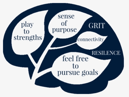 What Is ‘financial Wellness’ - Cartoon , Free Transparent Clipart ...