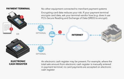 Bitcoin Cash Fund Logo - Not Use Mobile Phones , Free Transparent ...