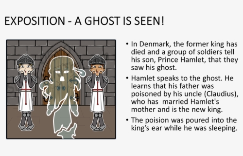 Hamlet Clipart Macduff - Cartoon , Free Transparent Clipart - ClipartKey