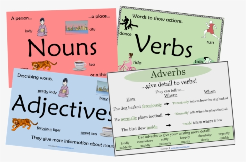 Classroom Posters Displays - Grammar Posters Printable Free , Free ...