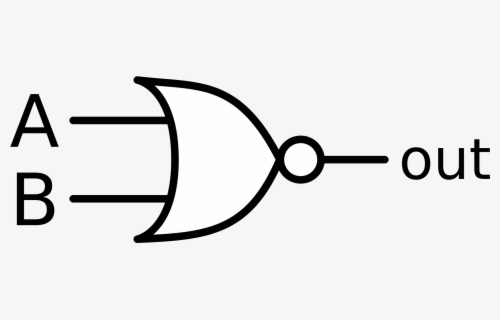 Creative Coding/meetup Wk4 - Nor Logic Gate Symbol , Free Transparent ...