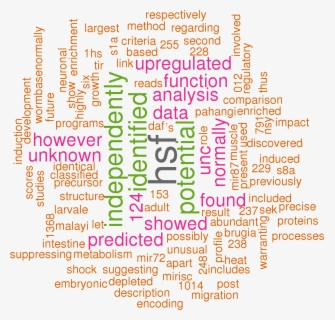 Free Theme Park Clip Art with No Background - ClipartKey