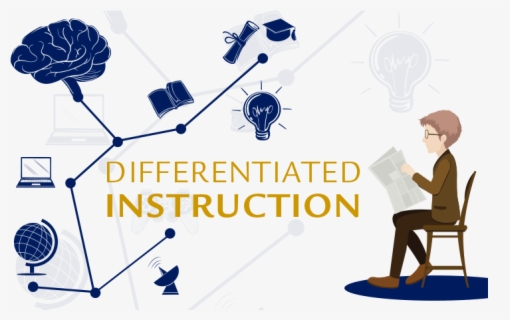 Free Instruction Clip Art with No Background - ClipartKey