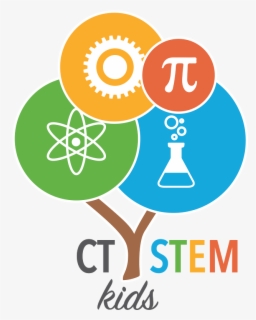 Eureka Math Clipart - Science Clipart No Background , Free Transparent ...