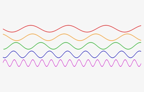 Png File Svg - Frequency Icon Png , Free Transparent Clipart - ClipartKey