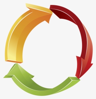 Three Circular Interlocking Arrows - Three Arrow Circle Png , Free Transparent Clipart - ClipartKey