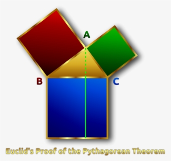 Free Clipart - Euclid& - Pythagorean Theorem Clip Art , Free ...