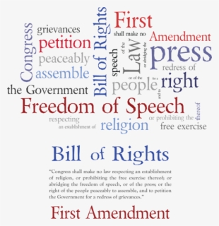 Megaphone Clipart First Amendment - Clip Art Shout Outs , Free ...