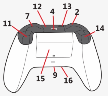 Xbox One Controller Jack , Free Transparent Clipart - ClipartKey