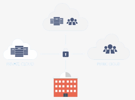 Hybrid Solution Icon , Free Transparent Clipart - ClipartKey