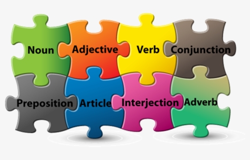 Download Grammar Clipart Part Speech - Synonyms Worksheet For Kids ...