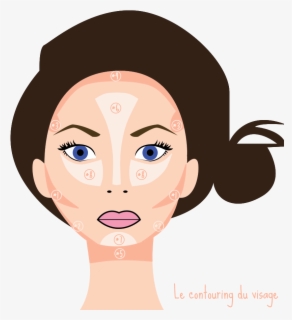 Transparent Put On Makeup Clipart - Contouring Face Cartoon Png , Free ...