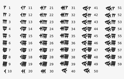 Babylonian Number System , Free Transparent Clipart - ClipartKey