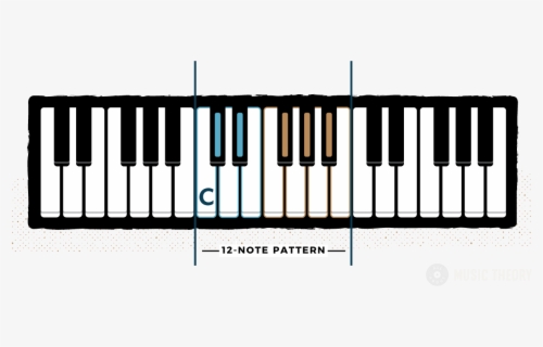 Free Piano Keys Clip Art with No Background - ClipartKey