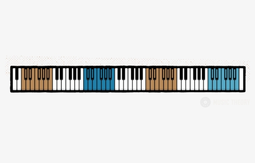 Free Piano Keys Clip Art with No Background - ClipartKey