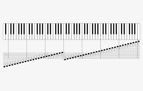 Free Piano Keys Clip Art with No Background - ClipartKey