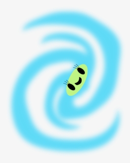 Types Simple Cosmos Wiki Fandom Powered By Clipart - Circle , Free ...