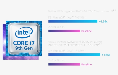 Transparent Intel Png - Microprocessor Symbol , Free Transparent ...