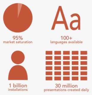 Microsoft Visual Basic Logo , Free Transparent Clipart - ClipartKey