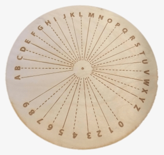 Engraved Pendulum Board With Alphabet And Numbers - Circle , Free ...