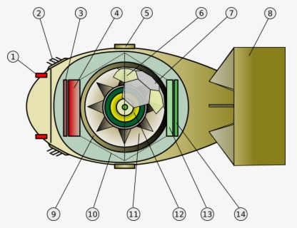 Cute Cartoon Fat Man Free Transparent Image Hq Clipart - Fat Cartoon ...