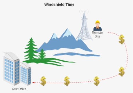 Site Dpstele Com Windshield Time , Free Transparent Clipart - ClipartKey