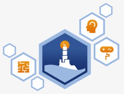 Visual Spatial Intelligence Clipart , Free Transparent Clipart - ClipartKey