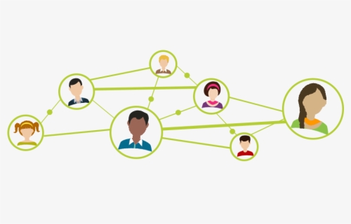 Personal Learning Network , Free Transparent Clipart - ClipartKey