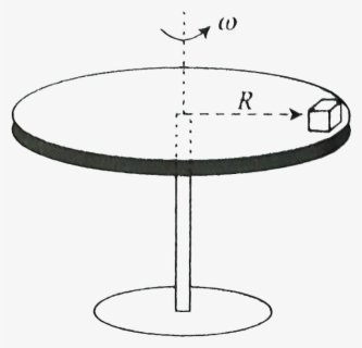 Turn Table Clip Art , Free Transparent Clipart - ClipartKey