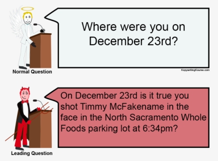 Leading Question Shooting - Leading Question Definition , Free ...