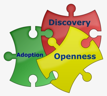 Free Problem Solving Clip Art with No Background - ClipartKey