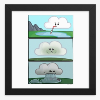 Water Cycle Comic Strip Funny , Free Transparent Clipart - ClipartKey