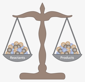 Thumb Image - Balanced Chemical Equation Cartoon , Free Transparent ...