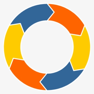 Transparent Life Cycle Clipart - Project Lifecycle Png , Free ...